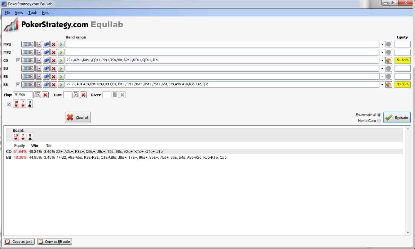 Check Raising Strategy - Top Tips Backed By Solvers