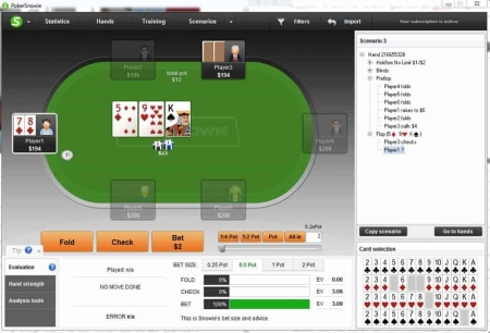 Inside Straight Draw: How to Play Gutshot in the Most Profitable Way