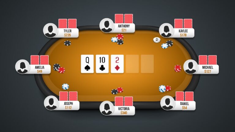 Poker Positions: How to Get the Most Value from Different Seats