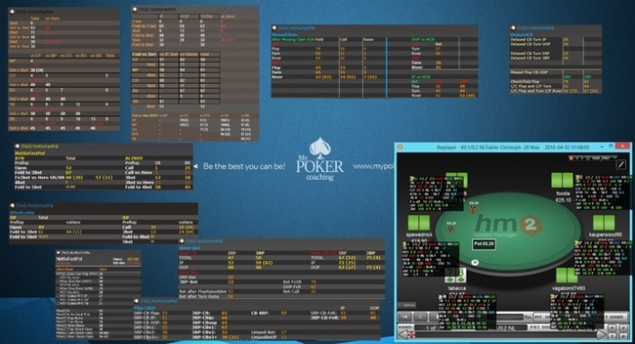How to Get Better at Multitabling In Poker – Top 7 Tips