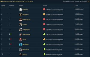 Replay Poker Review – Is It Worth Your Time?