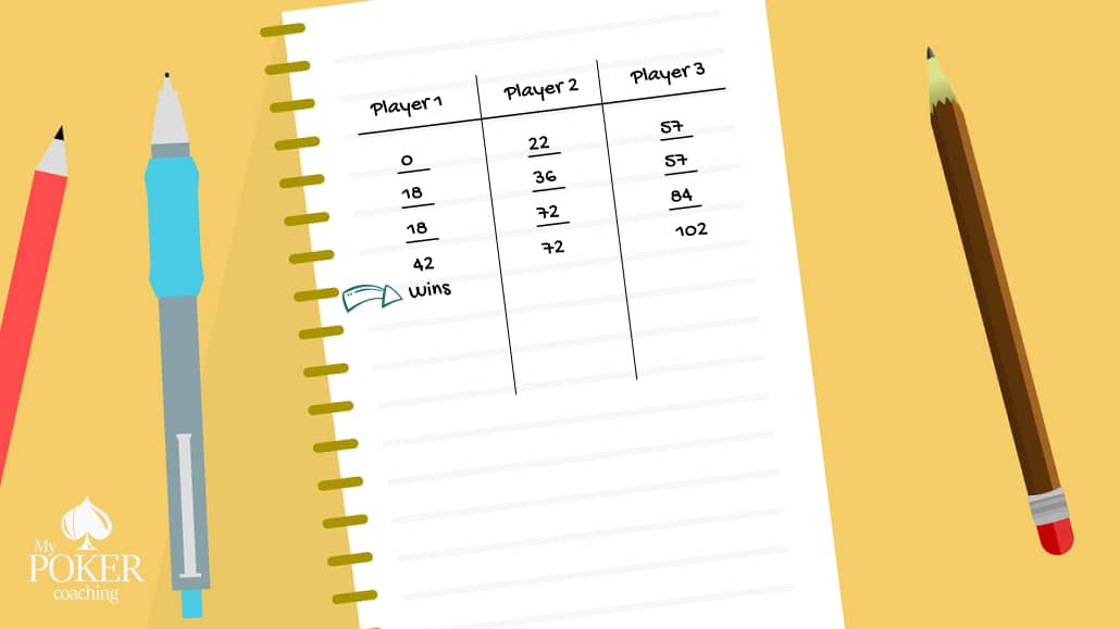 Crazy Eights Rules – Learn How To Play This Fast-Paced Card Game