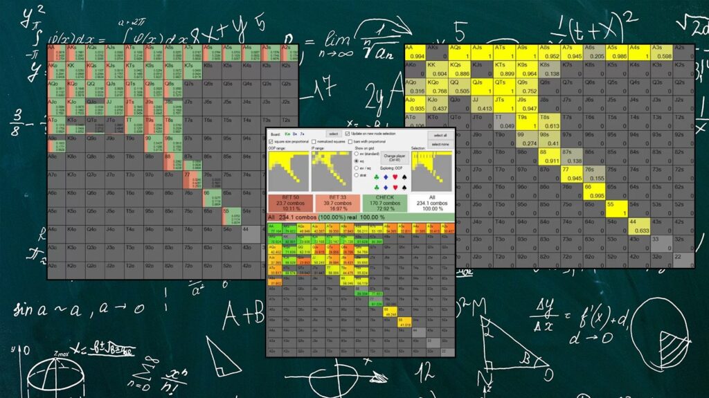 Poker Ranges Explained – How to Play Your Hands Like a Pro