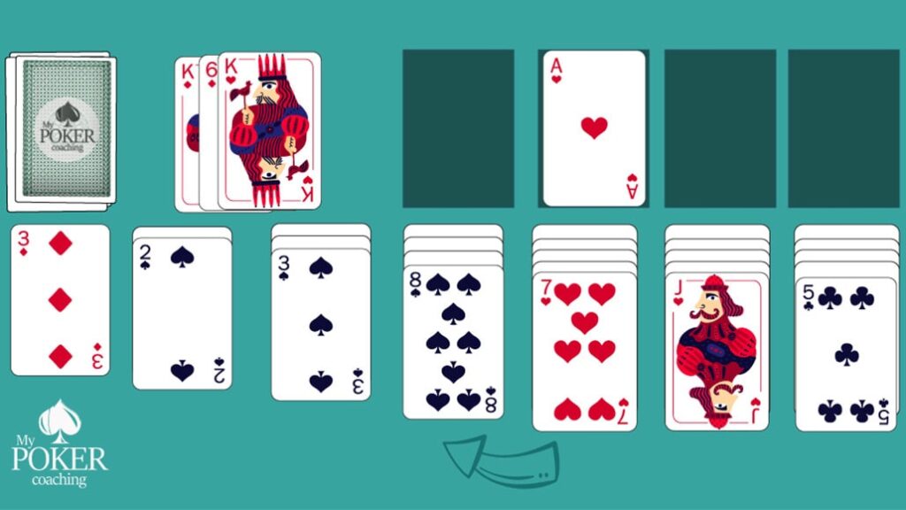 Solitaire Card Game Rules - Learn How To Set Up And Play Solitaire