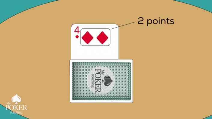 Euchre Rules - Learn How To Play This Card Game And Win