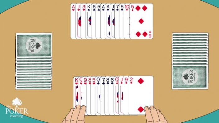 Bridge Rules - Learn How To Play This Epic Card Game