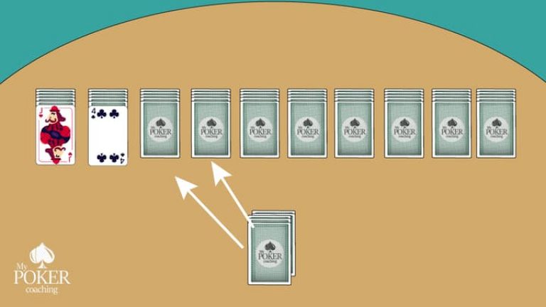 Spider Solitaire Rules - Learn How To Play A Fun One Person Card Game