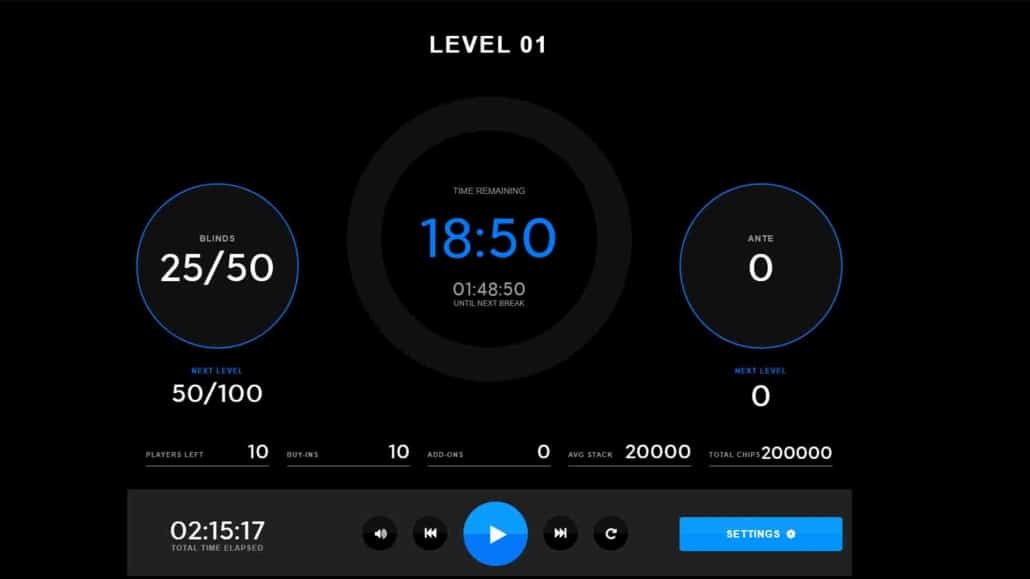 Best Poker Tools and Software to Serious Players for 2022!