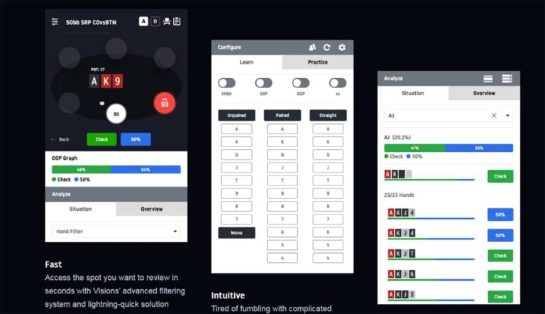Best Poker Tools & Software in 2024 (Top 12)