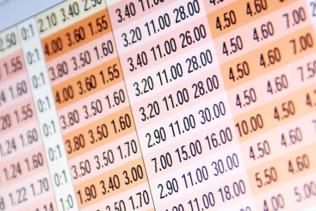 Betting Odds Explained - How Do Sports Betting Odds Work