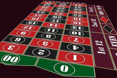 American Roulette Wheel Breakdown - Learn All You Need To Know
