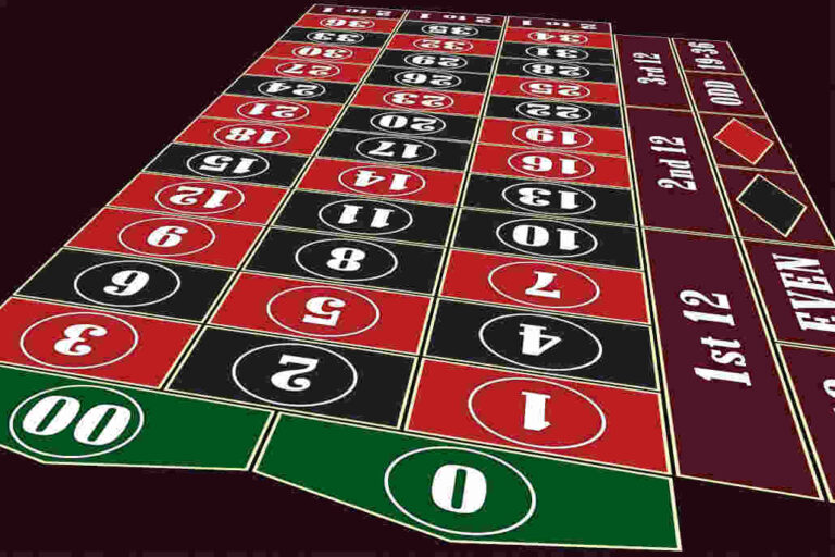 American Roulette Wheel Breakdown - Learn All You Need To Know