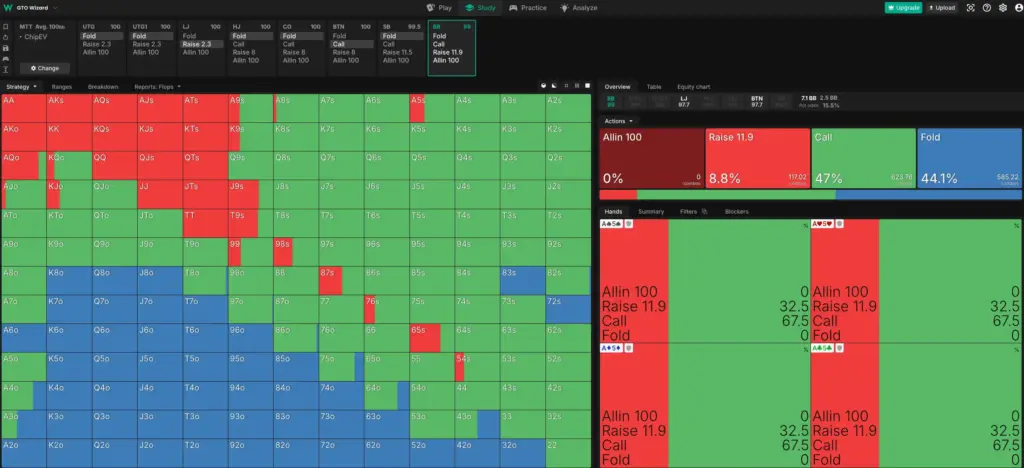 Poker Ranges Explained – How to Play Your Hands Like a Pro