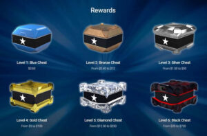 PokerStars Rewards Explained – Rewards Scheme Full Breakdown