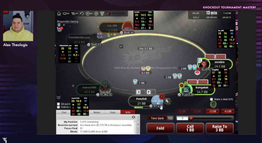 Knockout Tournament Mastery by Run It Once - In-depth Review