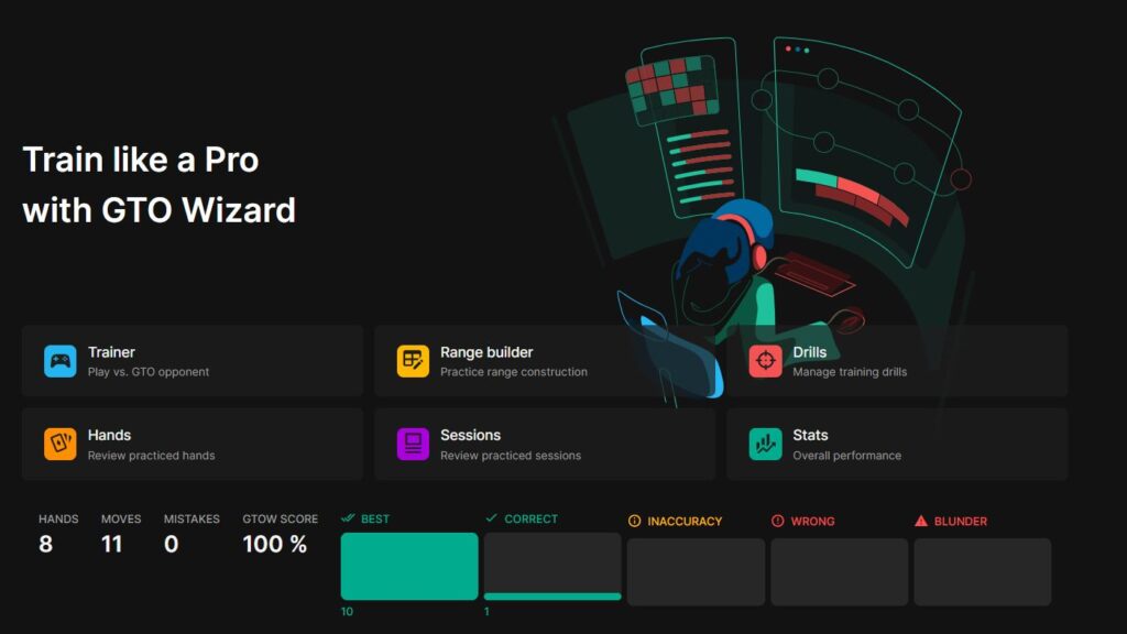 GTO Wizard Review - Is It The Best Training Tool?
