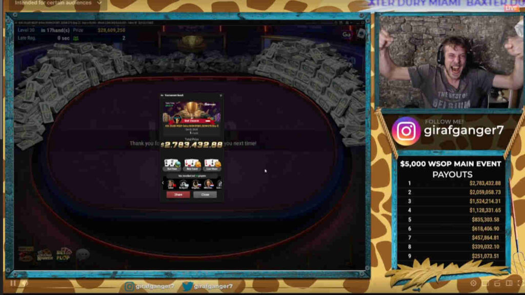 GGPoker WSOP Online Main Event Breaks the Prize Pool Record