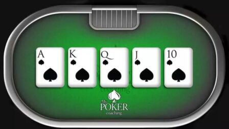 What Is A Royal Flush - Odds, Probabilities, and Rankings