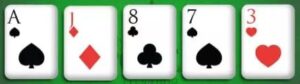 Poker Hand Rankings - The Best Texas Hold'em Hands (Download)