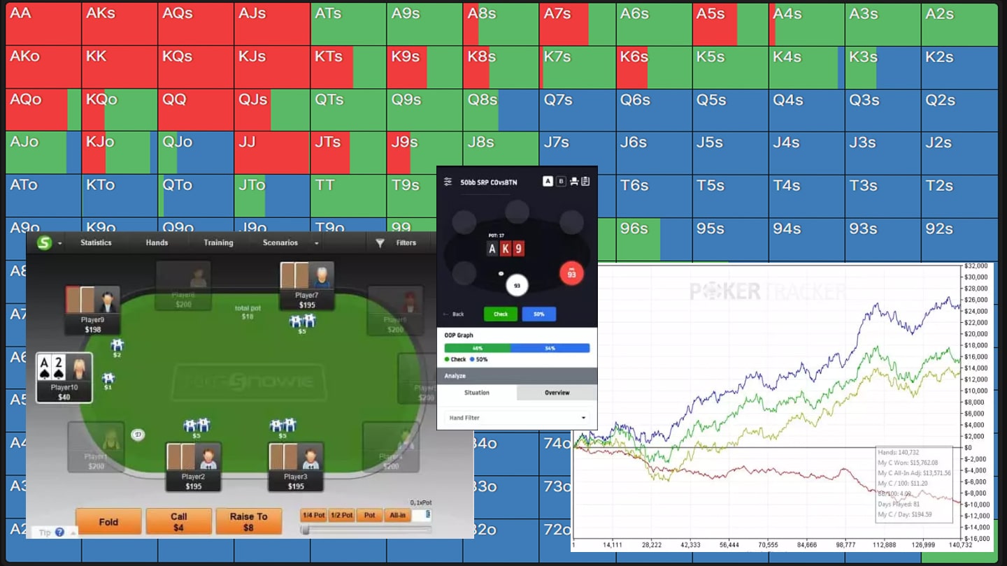 Best Poker Tools & Software in 2024 (Top 12)