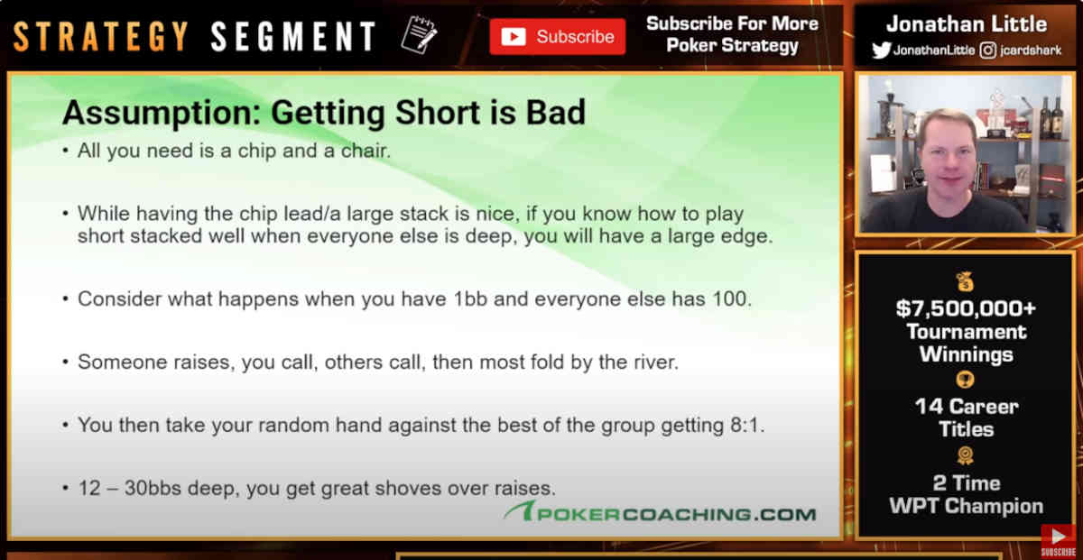 How to Crush Calling Stations Without Good Cards?
