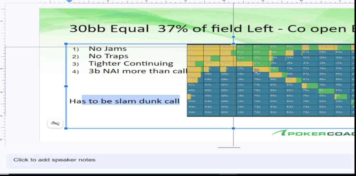 Top Tips for 3-Betting With a Short Stack