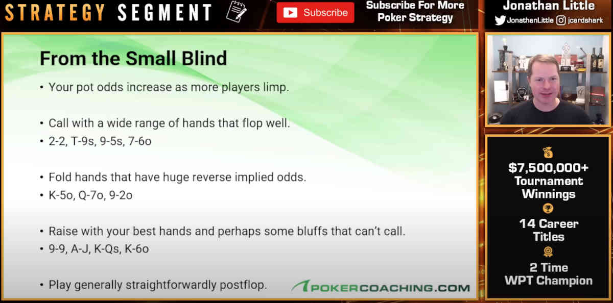 How to Beat Limpers When Playing from the Blinds