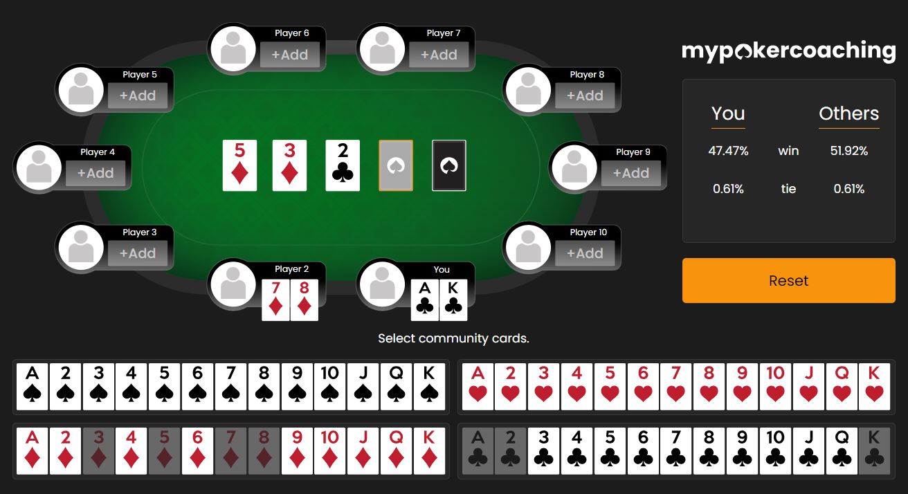 Best Poker Odds Calculator for 2025