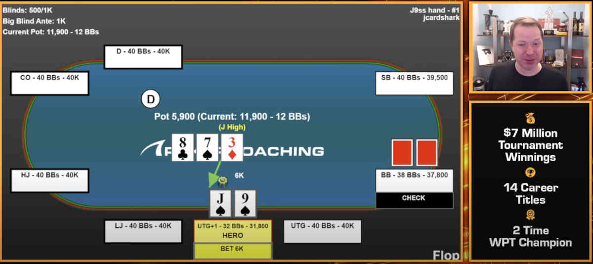 When & Why to Use a Large Continuation Bet Sizing