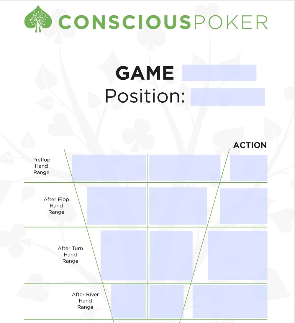 How to Master the Art of Hand Reading in Poker