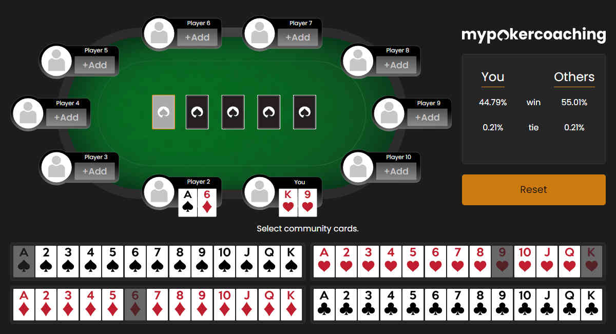 Big Blind Fundamentals: Adjusting Preflop Strategy the Right Way