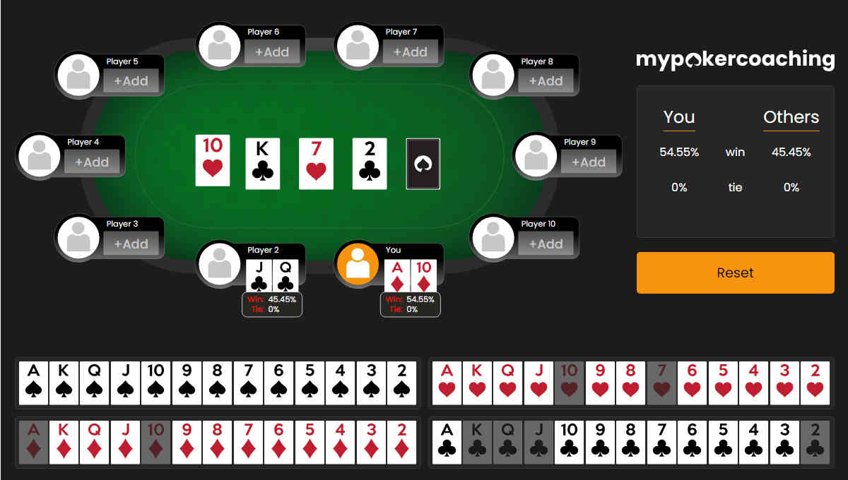 Top 5 Poker Mistakes to Avoid