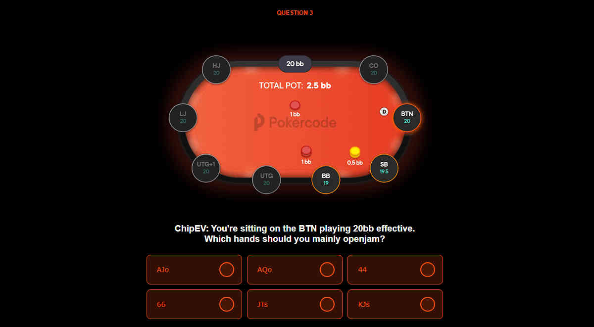 Test Your Skills With Pokercode & See Where You Stand in 2024