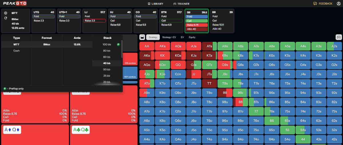 PeakGTO - Is This FREE Pokers Solver The Best Tool?