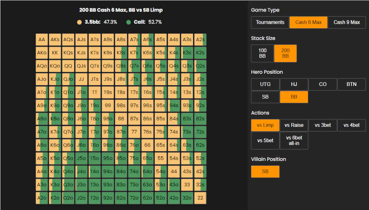 Brown Balla Empties the Clip to Put Mariano in a Blender