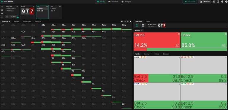 GTO Poker - Master Game Theory Optimal Strategy in 2025