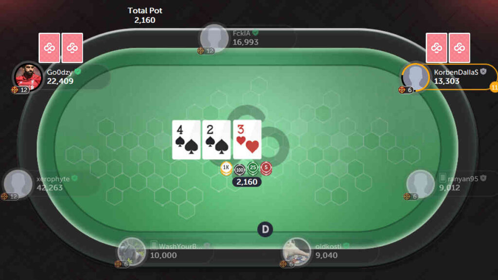 Best Poker Tools & Software in 2024 (Top 12)