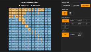 Cash Game Opening Ranges (100BB Preflop Strategy Guide)