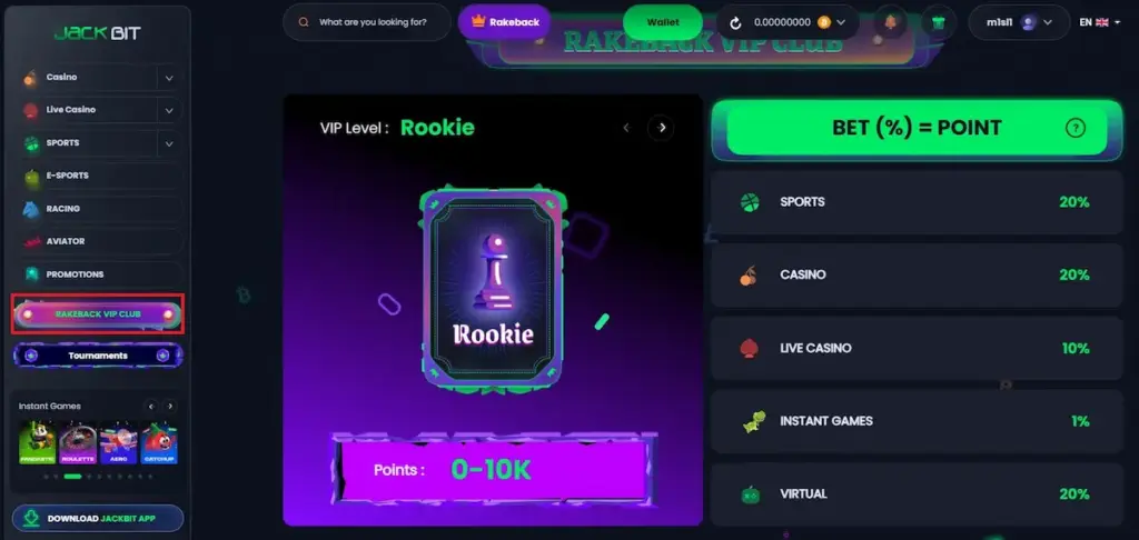 Jackbit Casino Review (2026): Is Jackbit Legit? + Promo Code